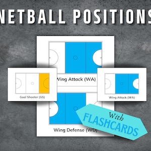 Netball Positions Template, Netball Flashcards, Netball Game Day ...