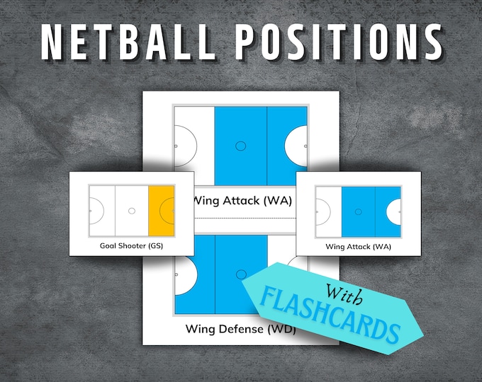 NETBALL COACHING PACK - Downloadable A4 Template - Etsy Australia