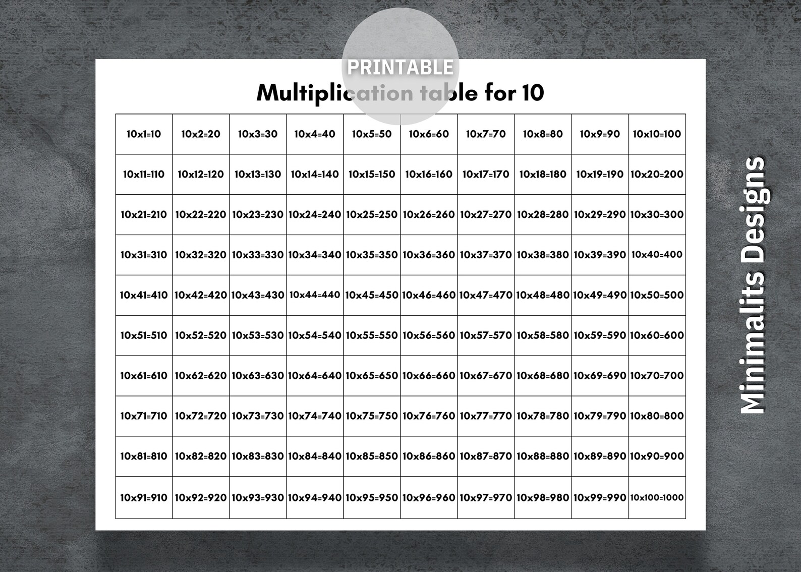 Multiplication Table, Printable Multiplication Chart, Math Lovers ...