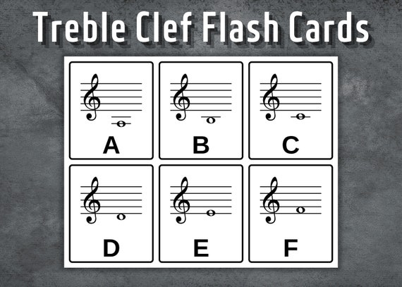Piano Note Names Flashcards