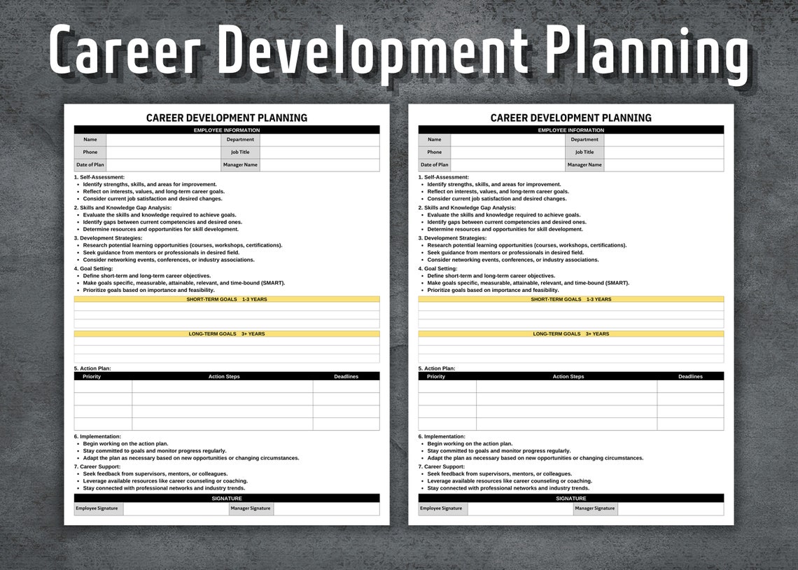 Career Development Planning, Printable Developing Employees, HR ...