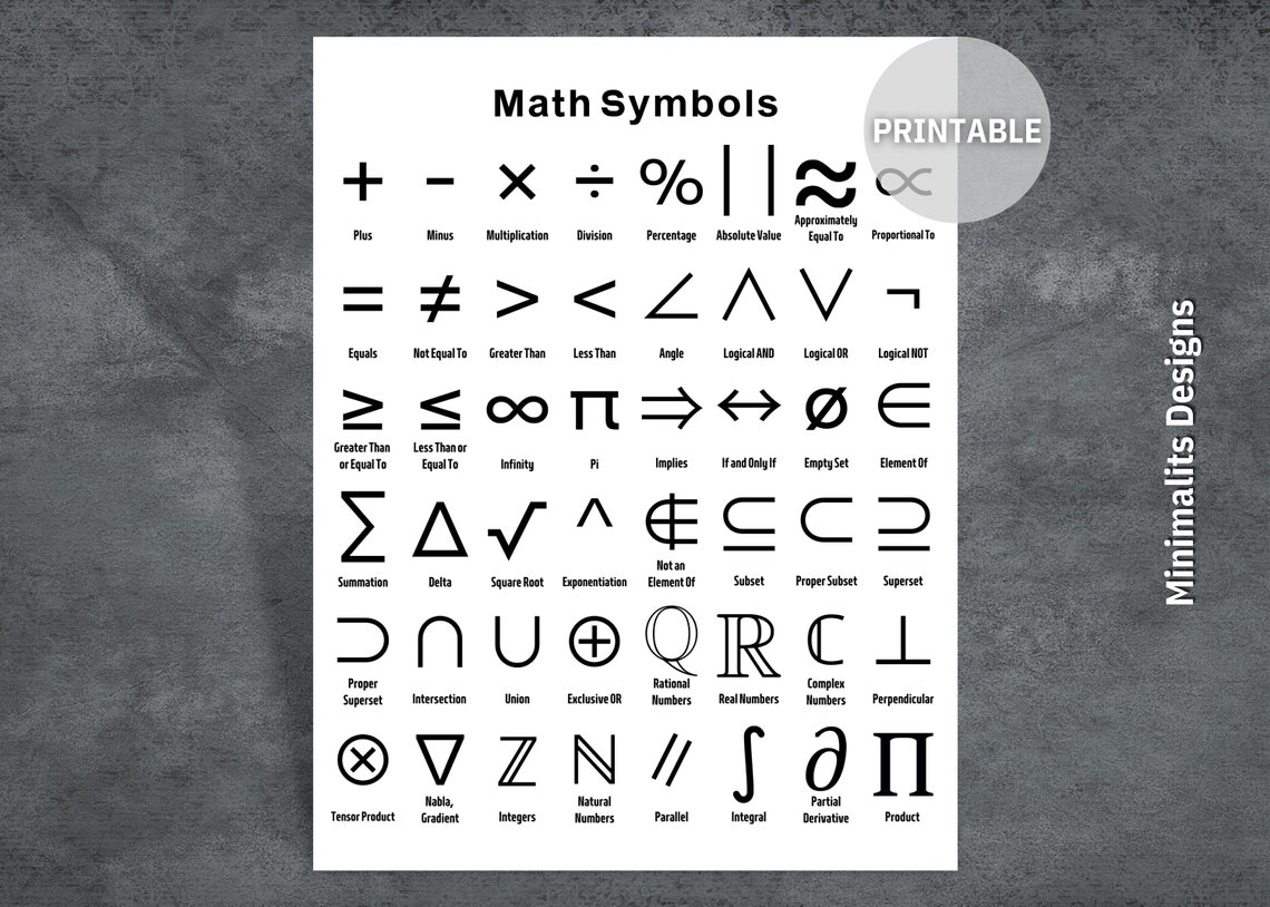 Math Symbols Flash Cards, Nomenclature Cards, Printable Math Symbols ...