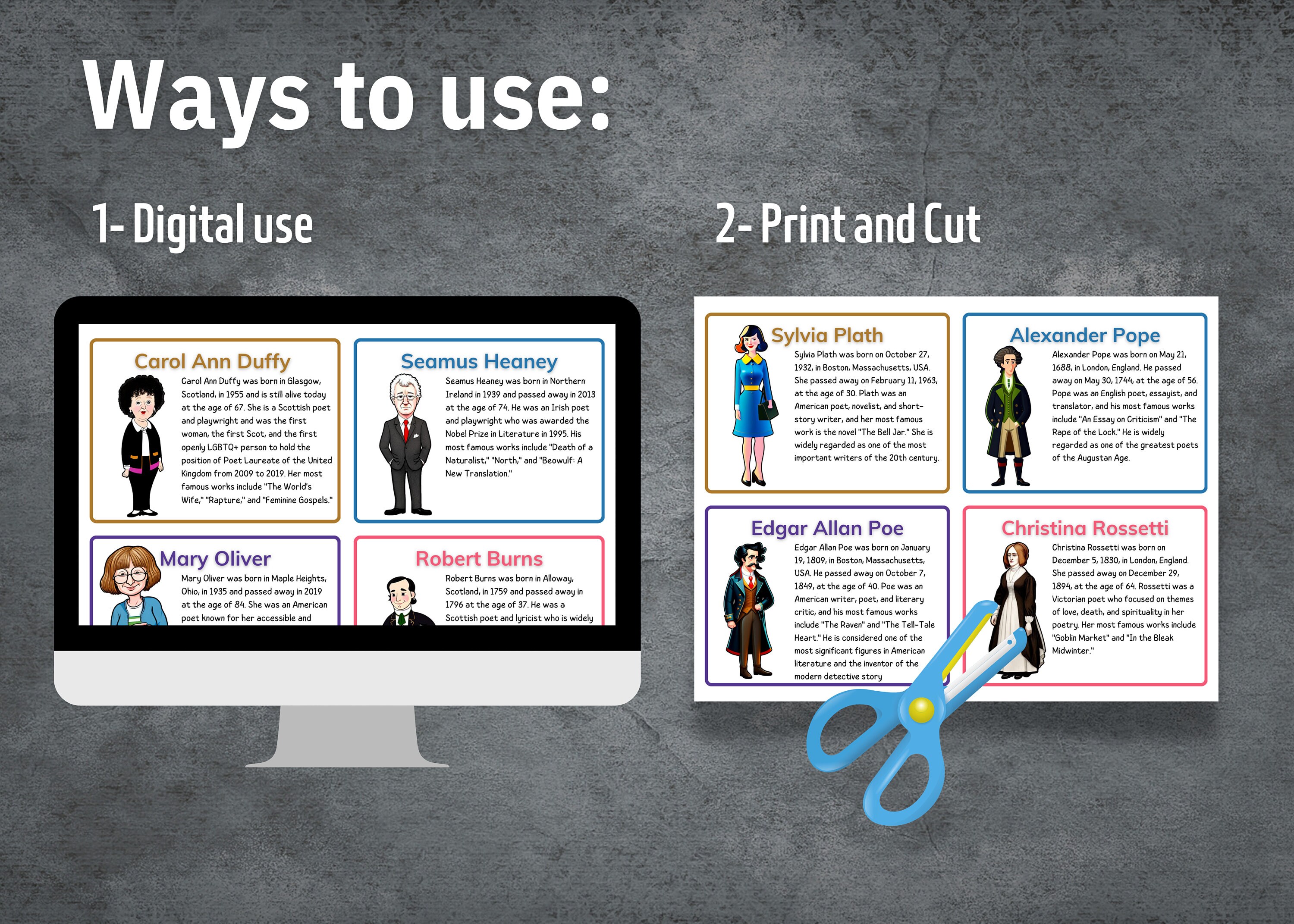 Famous Poets Flash Cards, Famous Poets Posters and Cards, Printable ...