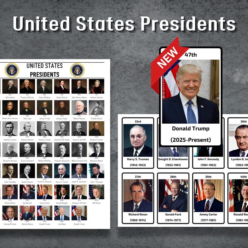 Us Presidents - Etsy