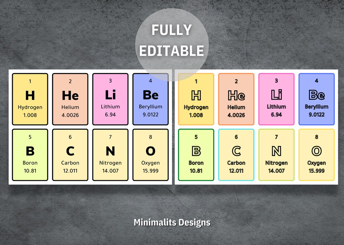 Periodic Table of Elements, Chemistry Flash Cards, Periodic Table of ...