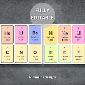 Periodic Table of Elements, Chemistry Flash Cards, Periodic Table of ...