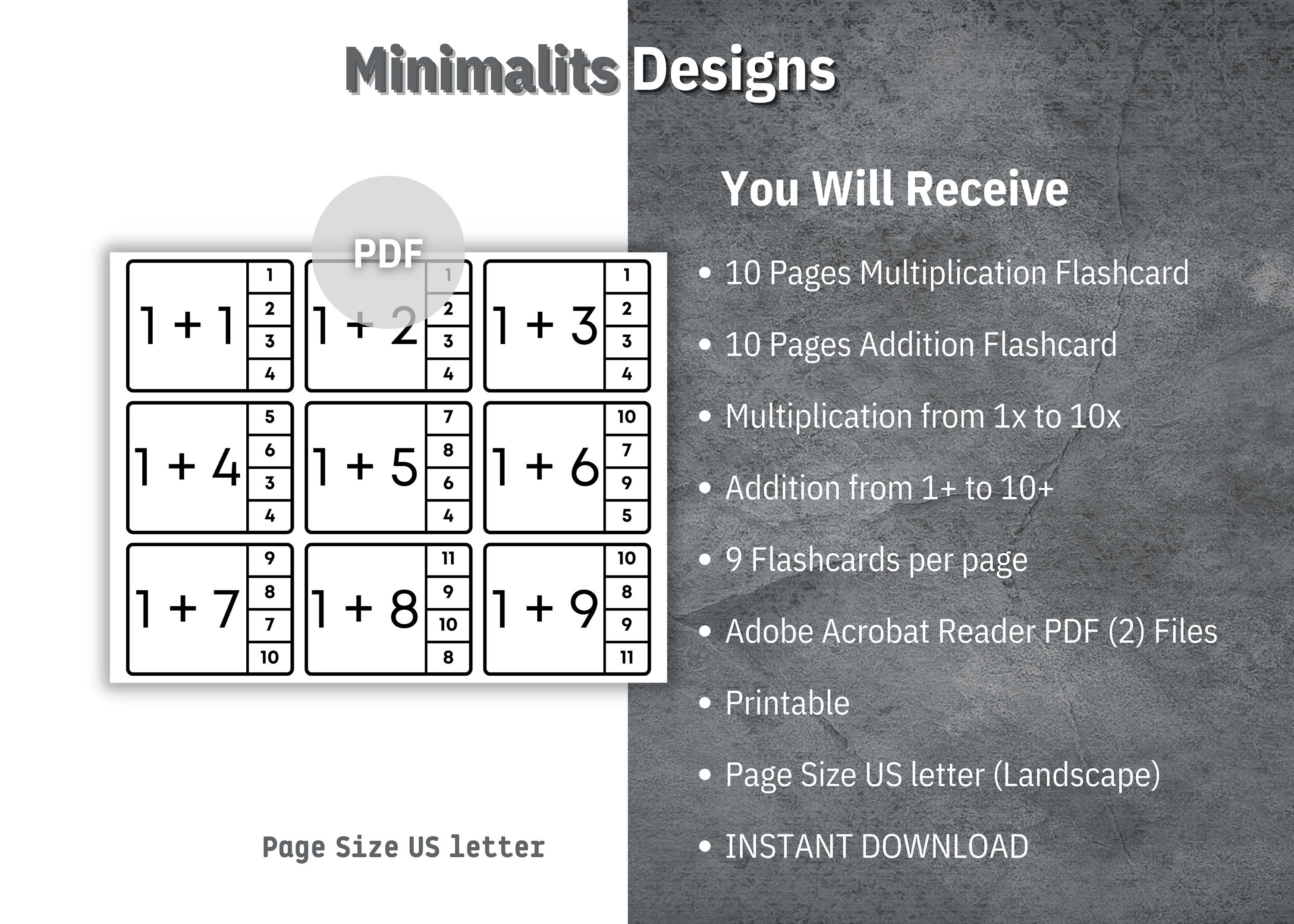 Addition & Multiplication Flashcards Preschool Flashcards - Etsy