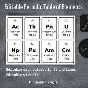 Periodic Table of Elements, Chemistry Flash Cards, Periodic Table of ...