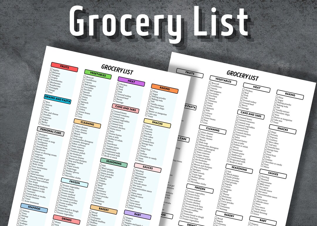 Grocery List, Grocery Planner, Shopping List, Printable Grocery List ...