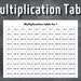 Multiplication Table, Printable Multiplication Chart, Math Lovers ...
