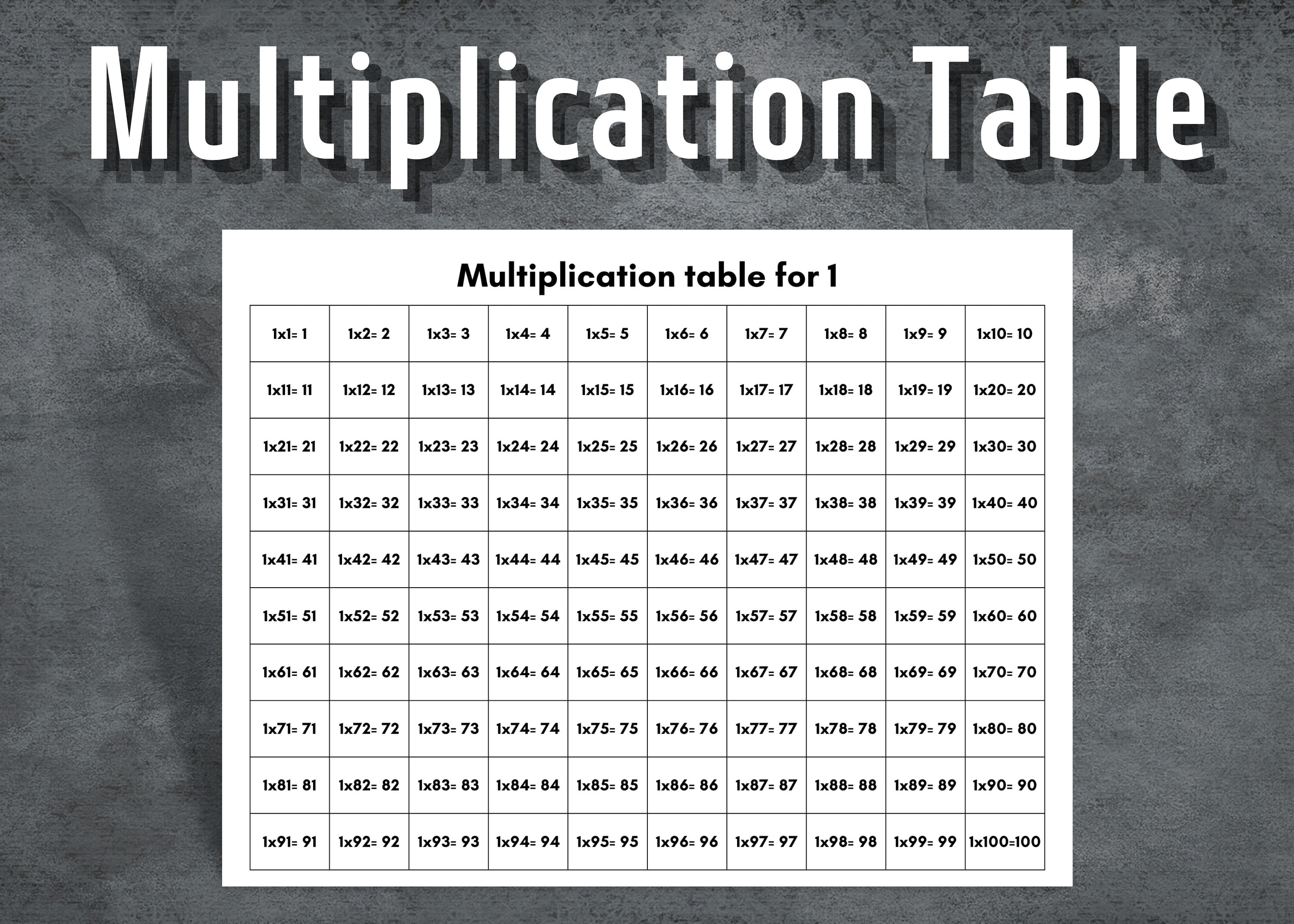 Multiplication Table, Printable Multiplication Chart, Math Lovers ...