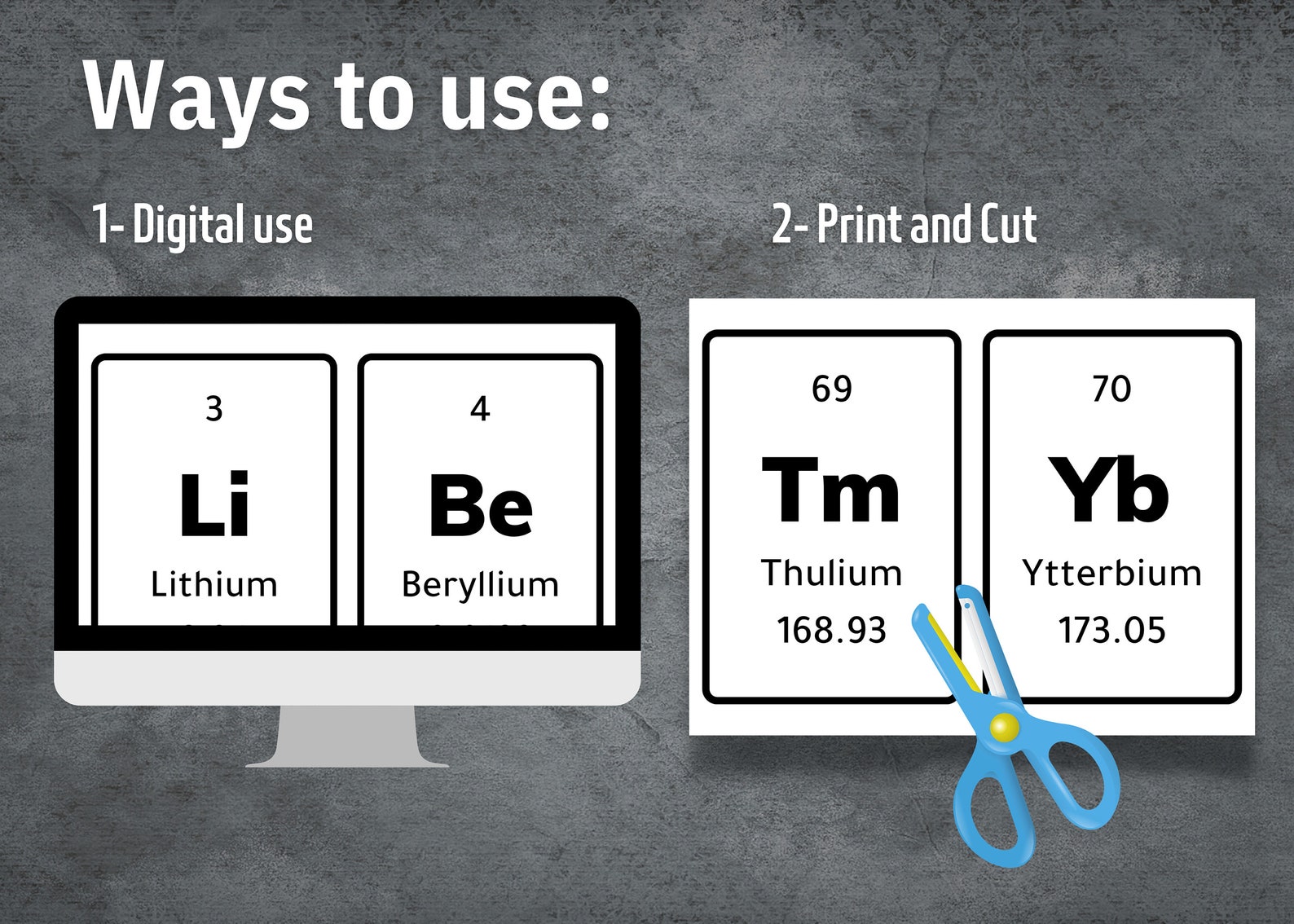 Periodic Table of Elements, Chemistry Flash Cards, Periodic Table of ...