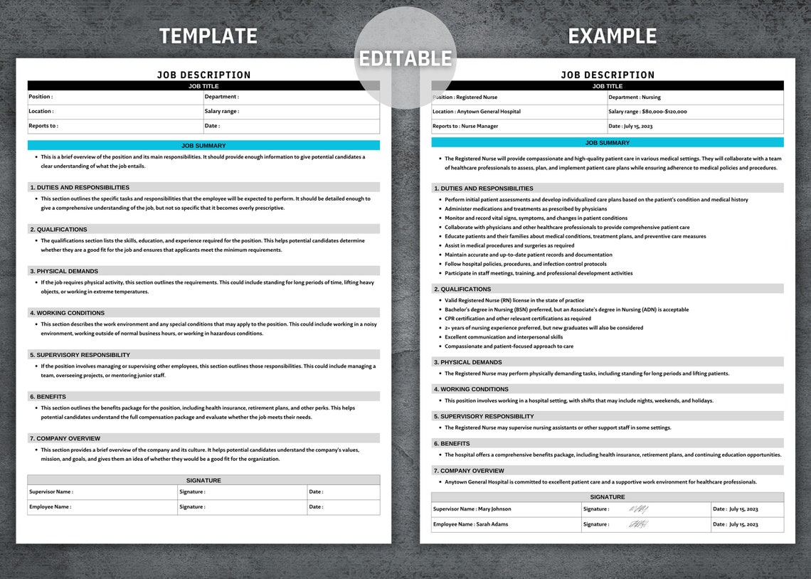 Job Description Template, Editable Job Description, Human Resources ...