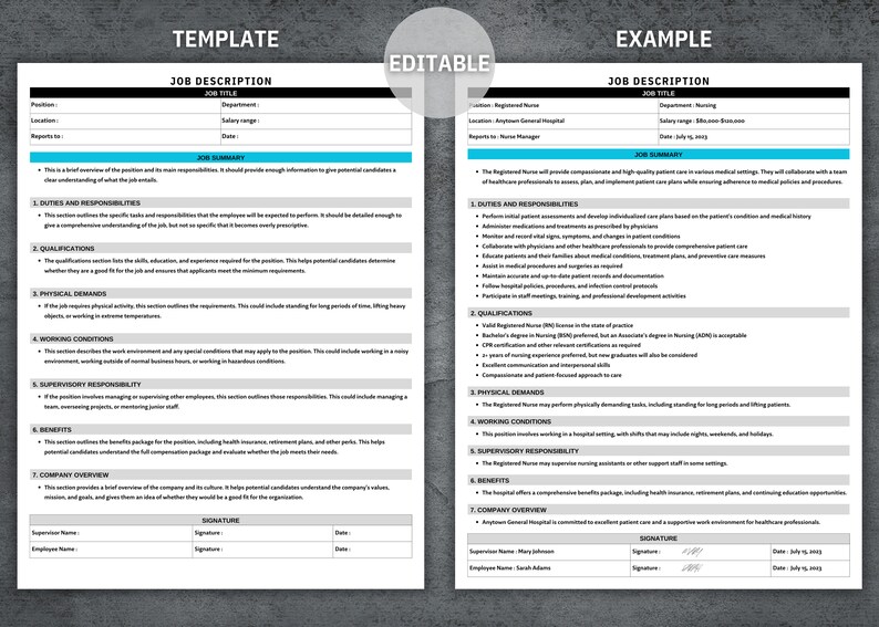 Job Description Template, Editable Job Description, Human Resources ...