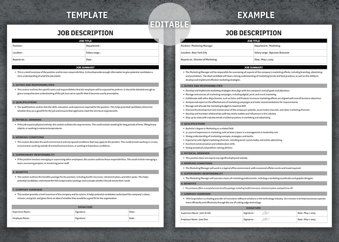 Job Description Template, Editable Job Description, Human Resources ...