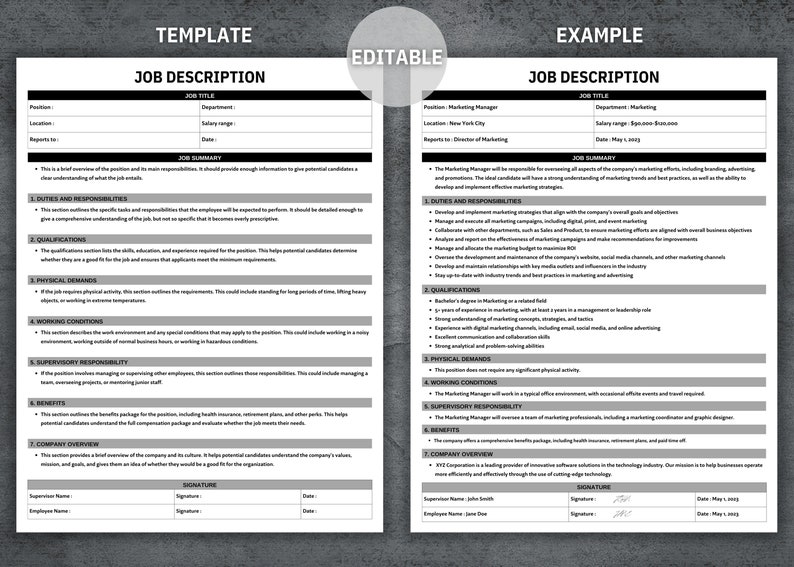 Job Description Template, Editable Job Description, Human Resources ...