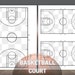 Basketball Coaching Template, Basketball Practice Plan, Basketball Game ...