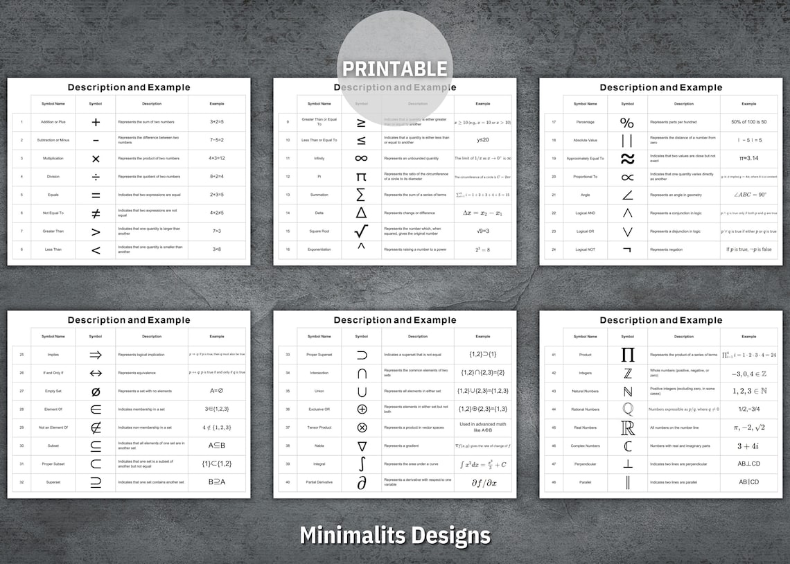 Math Symbols Flash Cards, Nomenclature Cards, Printable Math Symbols ...