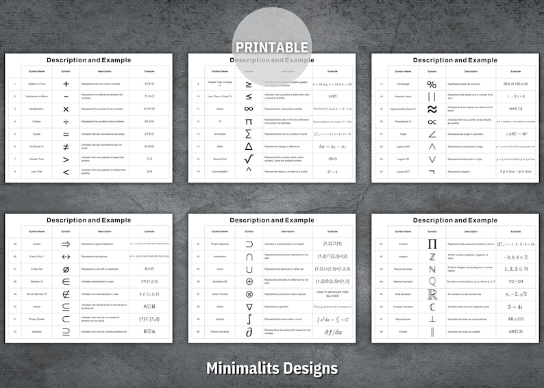 Math Symbols Flash Cards, Nomenclature Cards, Printable Math Symbols ...