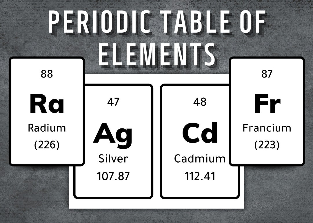 Periodic Table of Elements, Chemistry Flash Cards, Periodic Table of ...