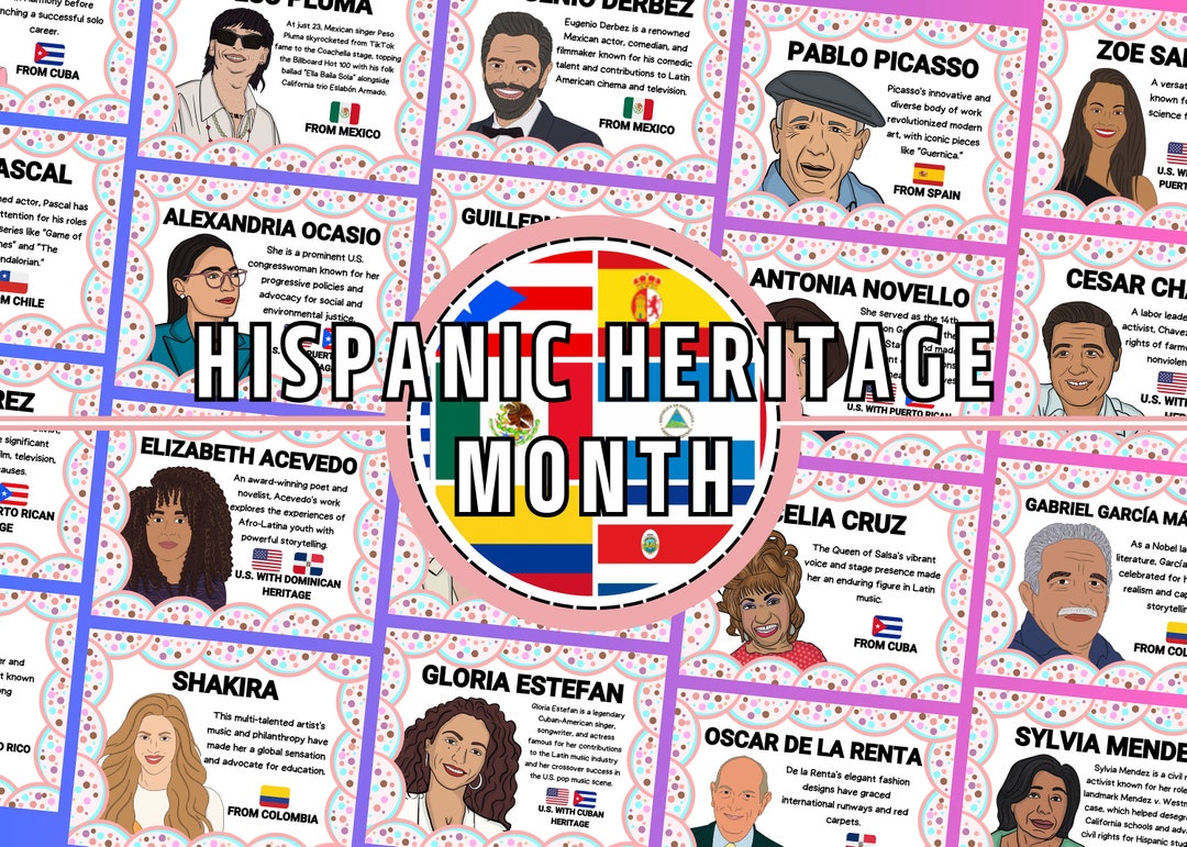 Hispanic Heritage Month, Hispanic Figures Posters, Celebrate Hispanic ...