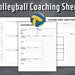 Volleyball Coaching Sheet, Volleyball Practice Plan, Volleyball Game ...