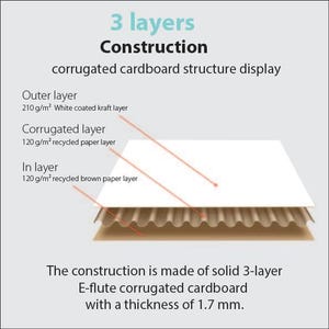 15 Pcs Coated Corrugated Cardboard Boxes, Postal Boxes, Business ...