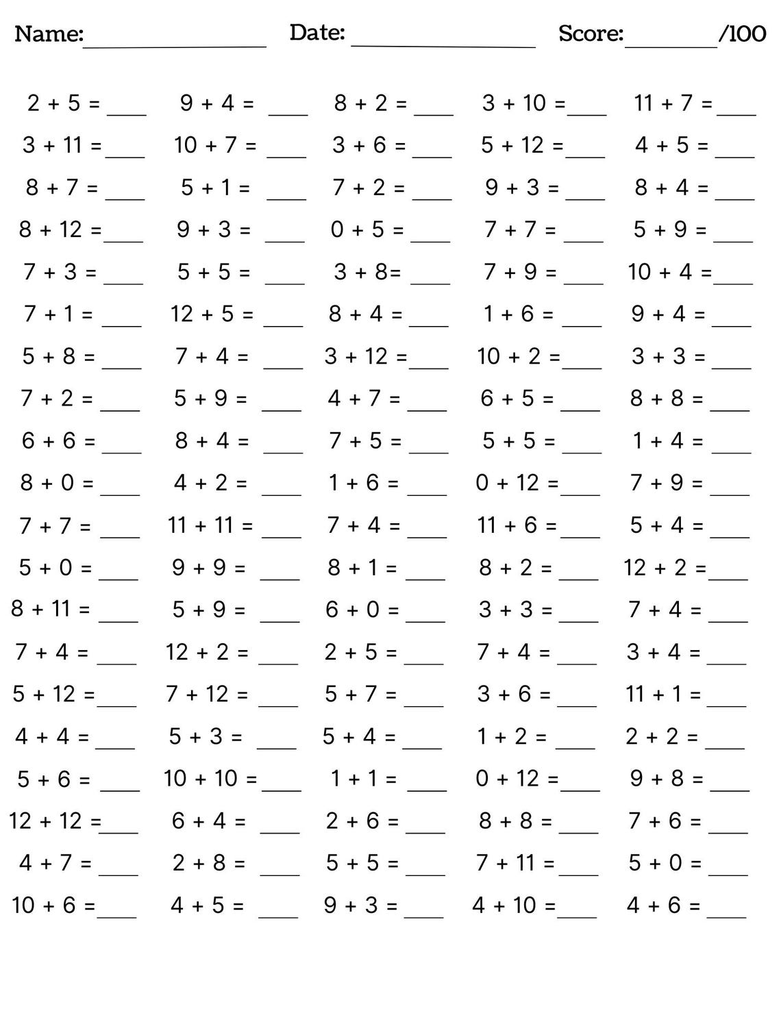 10 Printable Addition Worksheets, Fill in the Blanks - Single and ...