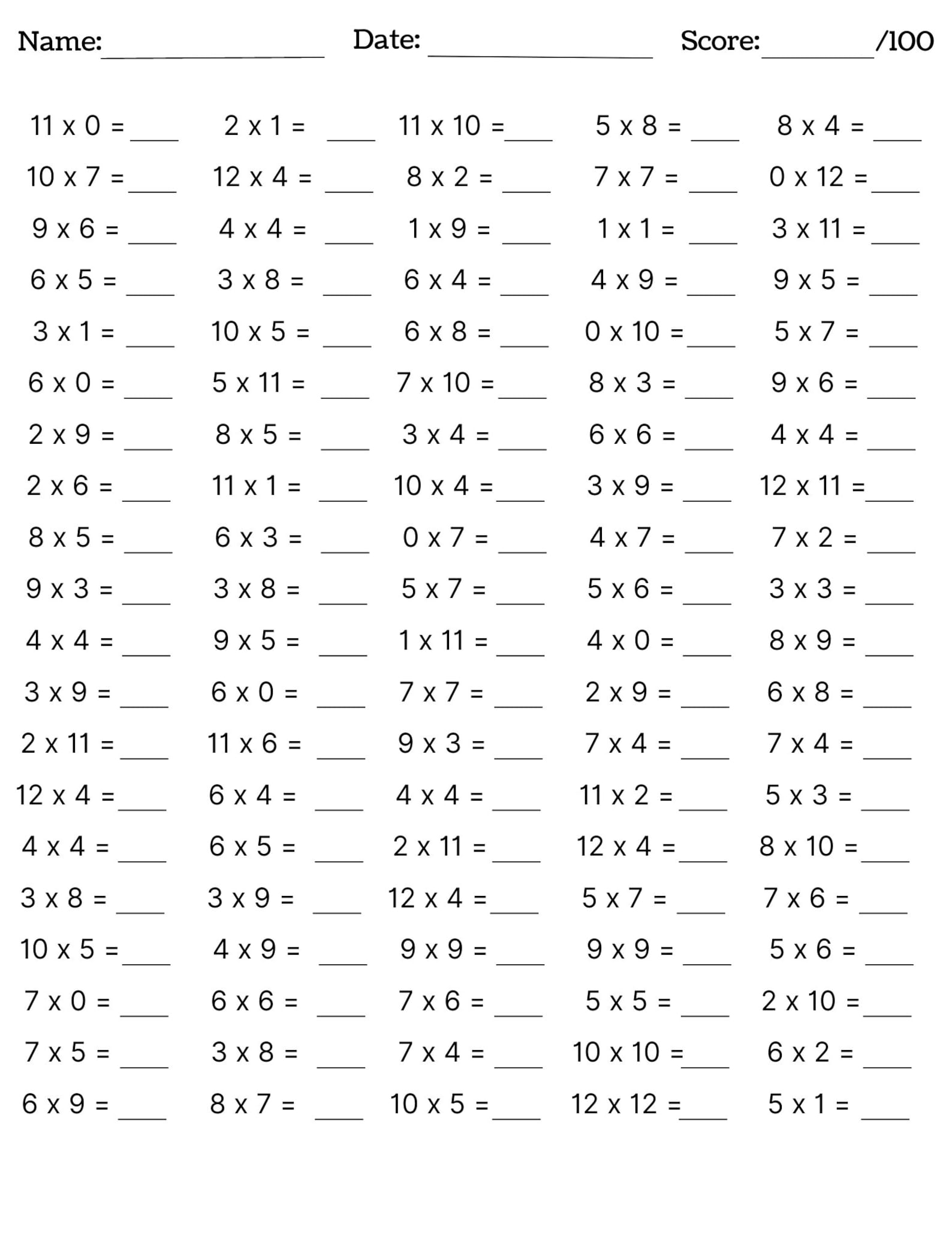 10 Printable Multiplication Worksheets, Fill in the Blanks - Single ...