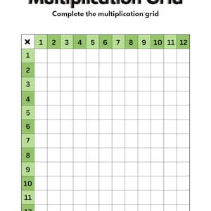 Printable Multiplication Grid - Fillable, Times Tables Grid, Single ...