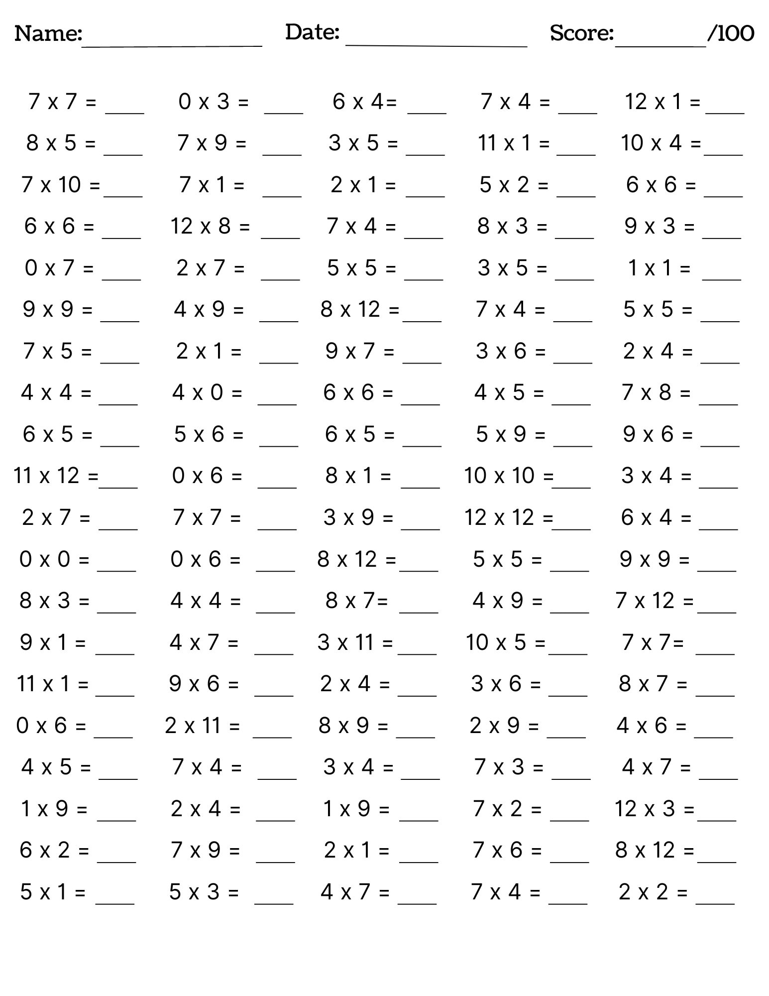 10 Printable Multiplication Worksheets, Fill in the Blanks - Single ...