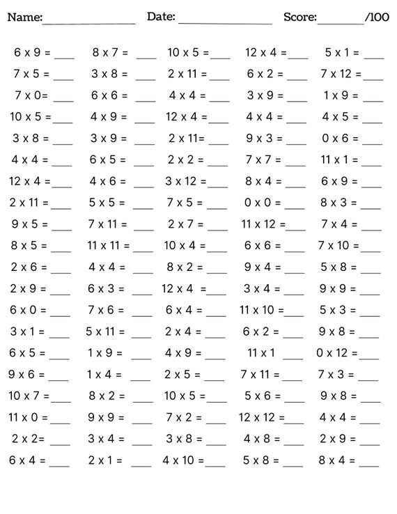 Multiplication sheet store