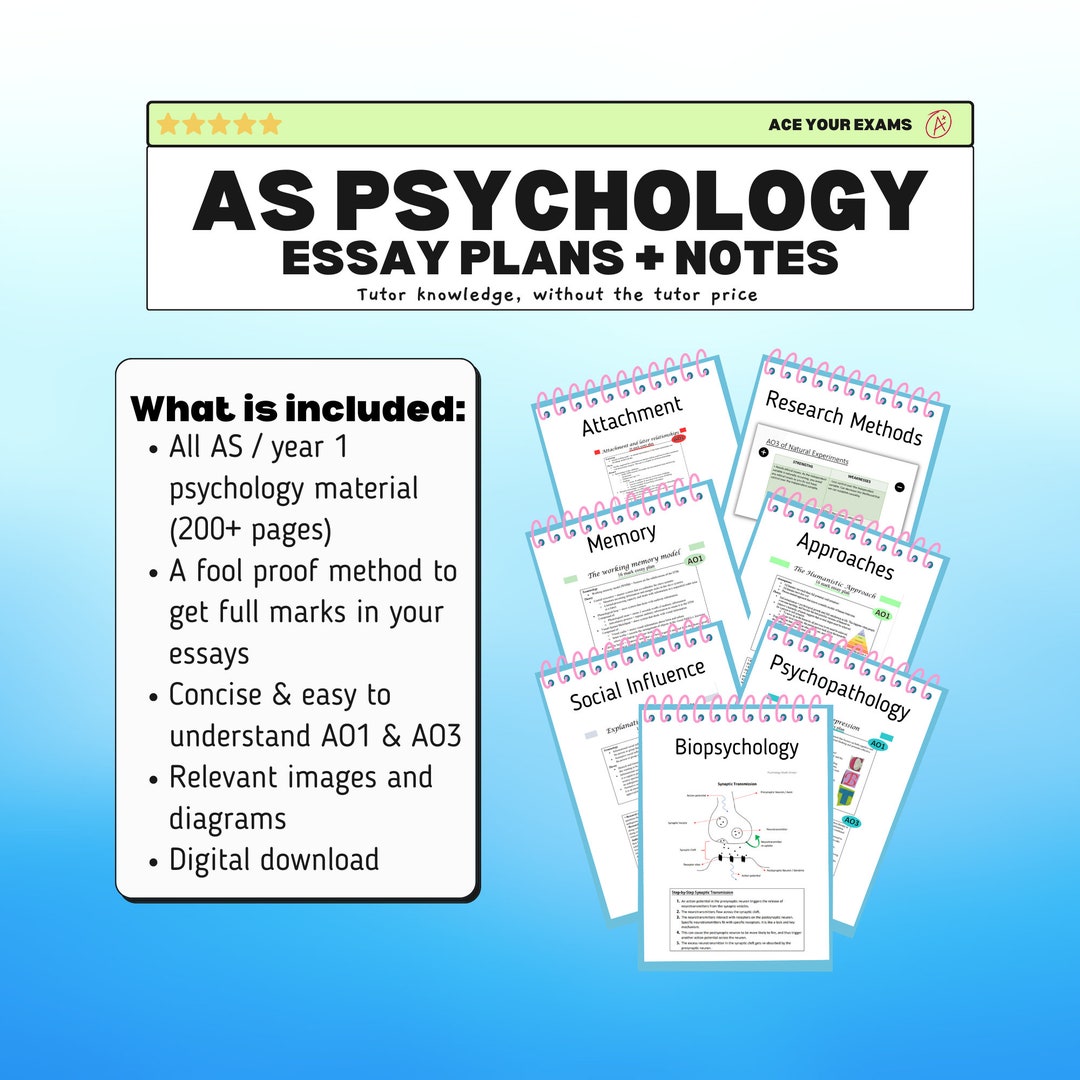 AQA AS Psychology Revision Notes | Essay Plans (digital Download) - Etsy