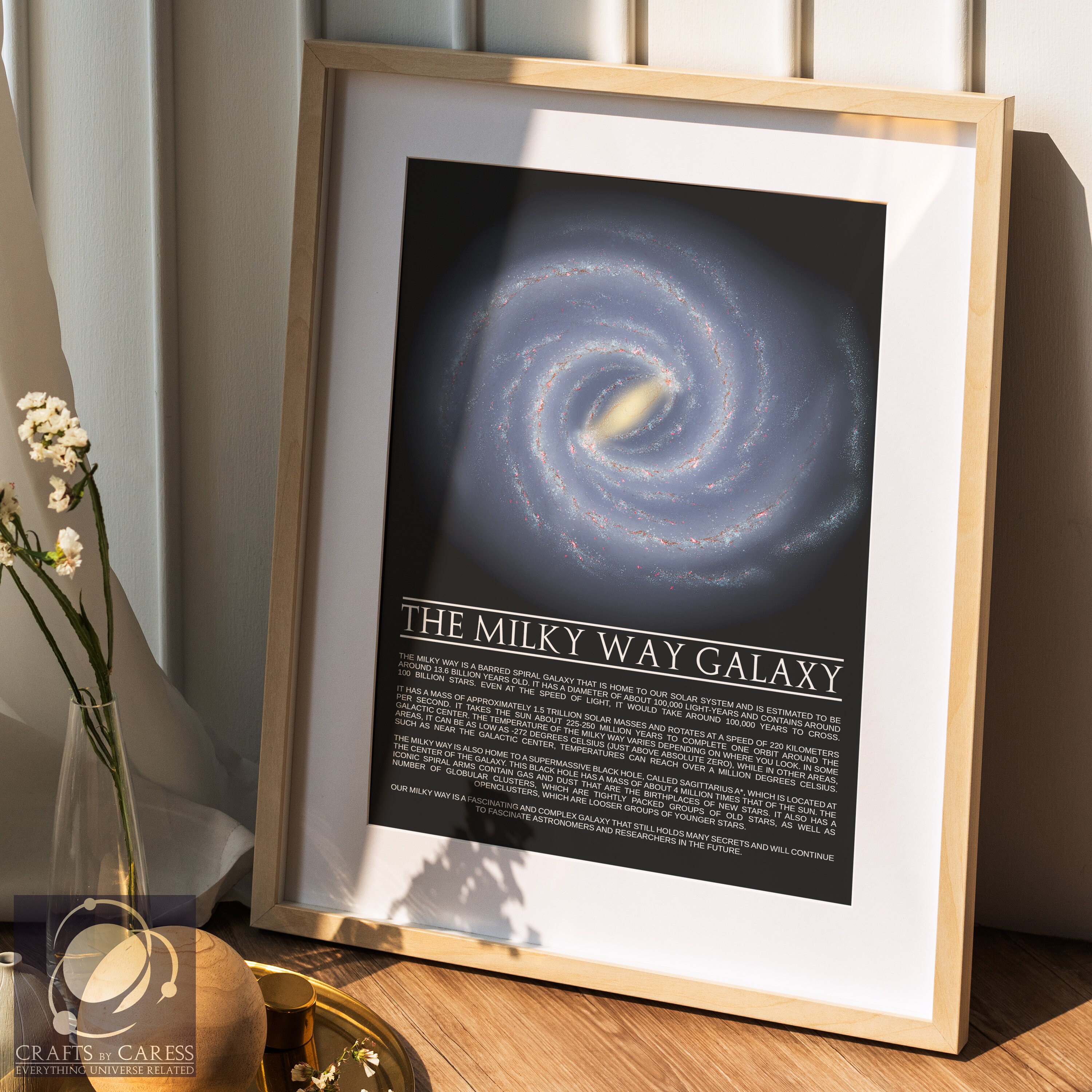 MILKY WAY Print Stars Poster Celestial Wall Decor - Etsy
