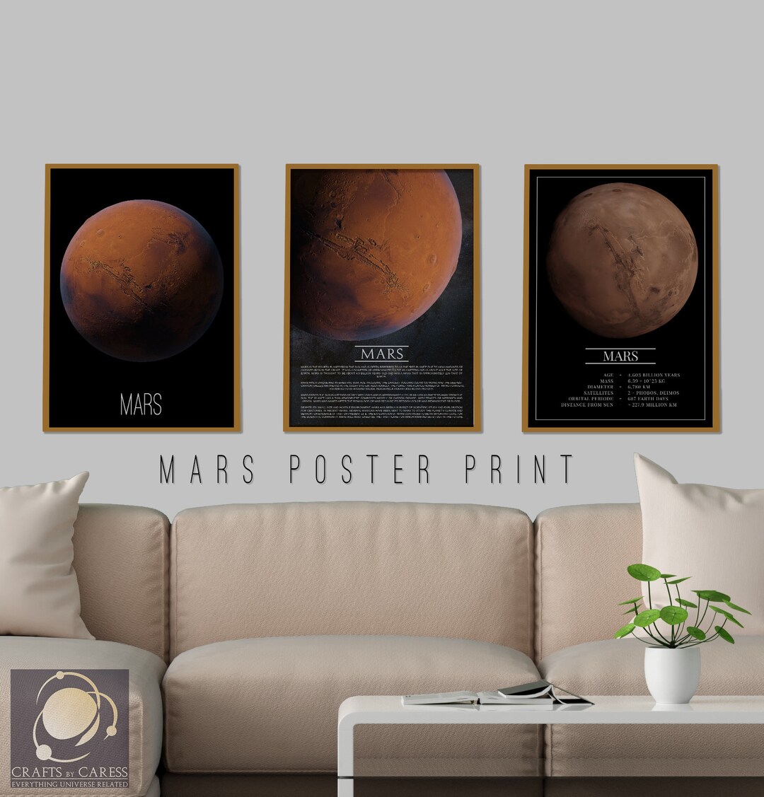 MARS Wall Poster, Planet Mars Print, NASA Print, Astronomy Gift for ...
