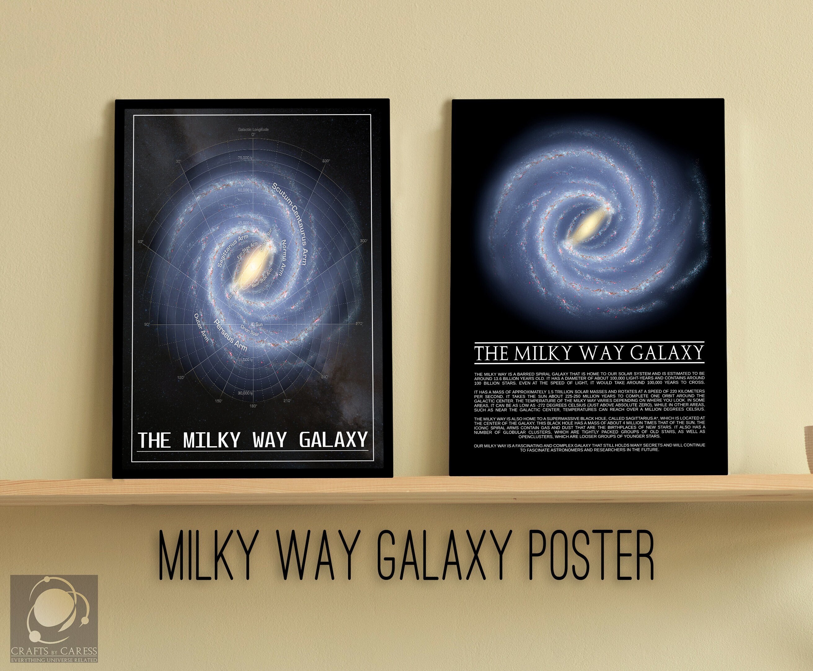 MILKY WAY Print Stars Poster Celestial Wall Decor - Etsy