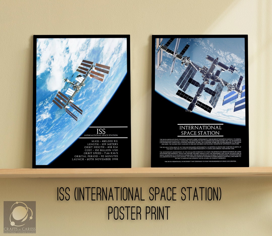 Space Station Poster, ISS Print, NASA Poster Print, Wall Art Celestial ...