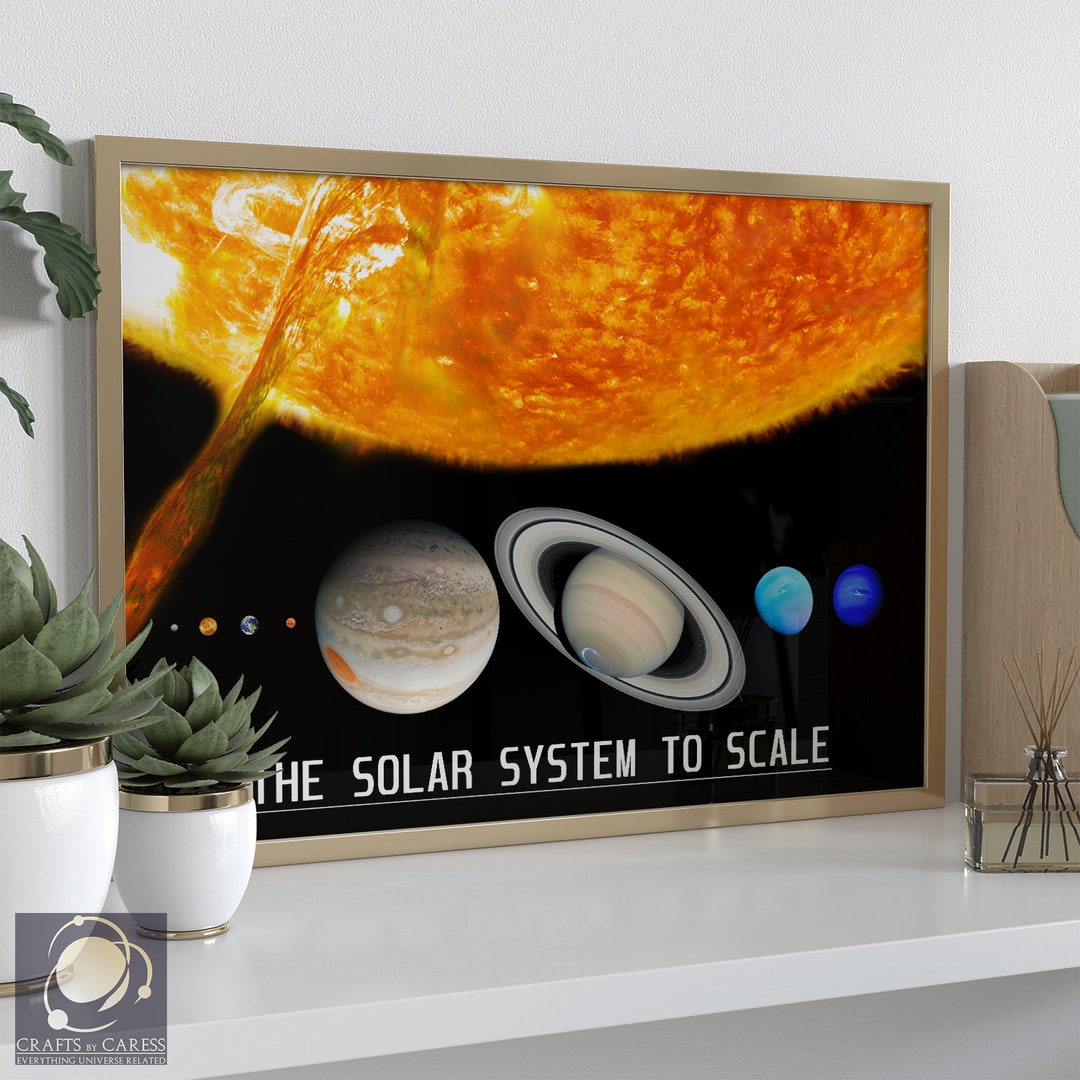 SOLAR SYSTEM Print, Celestial Wall Decor, Solar System Planets, Galaxy ...