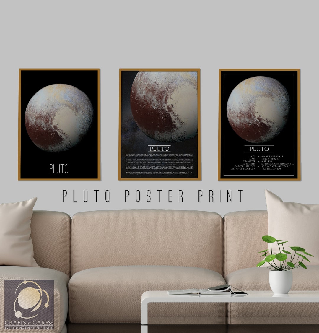 Planet PLUTO Wall Poster, Pluto Print, NASA Print, Astronomy Gift for Professor, Educational ...