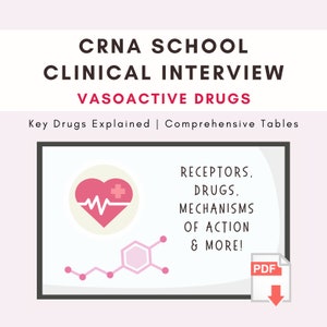 CRNA School Prep Clinical Interview Questions: Vasoactive Drugs - Etsy