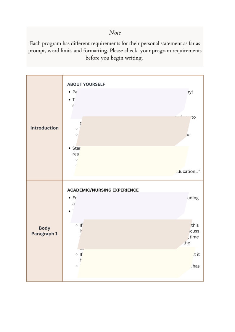 Personal Statement Template & Outline CRNA School Personal - Etsy