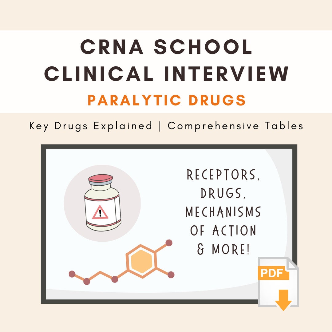 CRNA School Prep Clinical Interview Questions: Paralytic Drugs - Etsy
