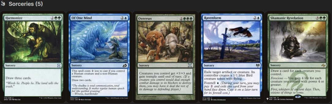 Custom 100 Card Commander Deck Volo, Guide to Monsters MTG Deck - Etsy