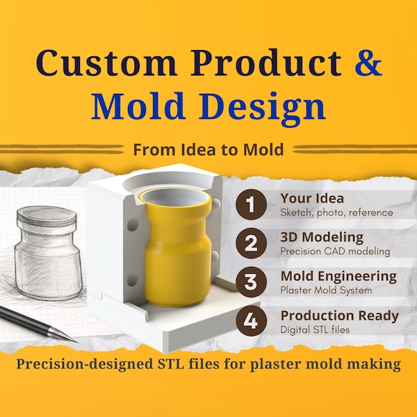 Pottery Mold Stl File - Etsy