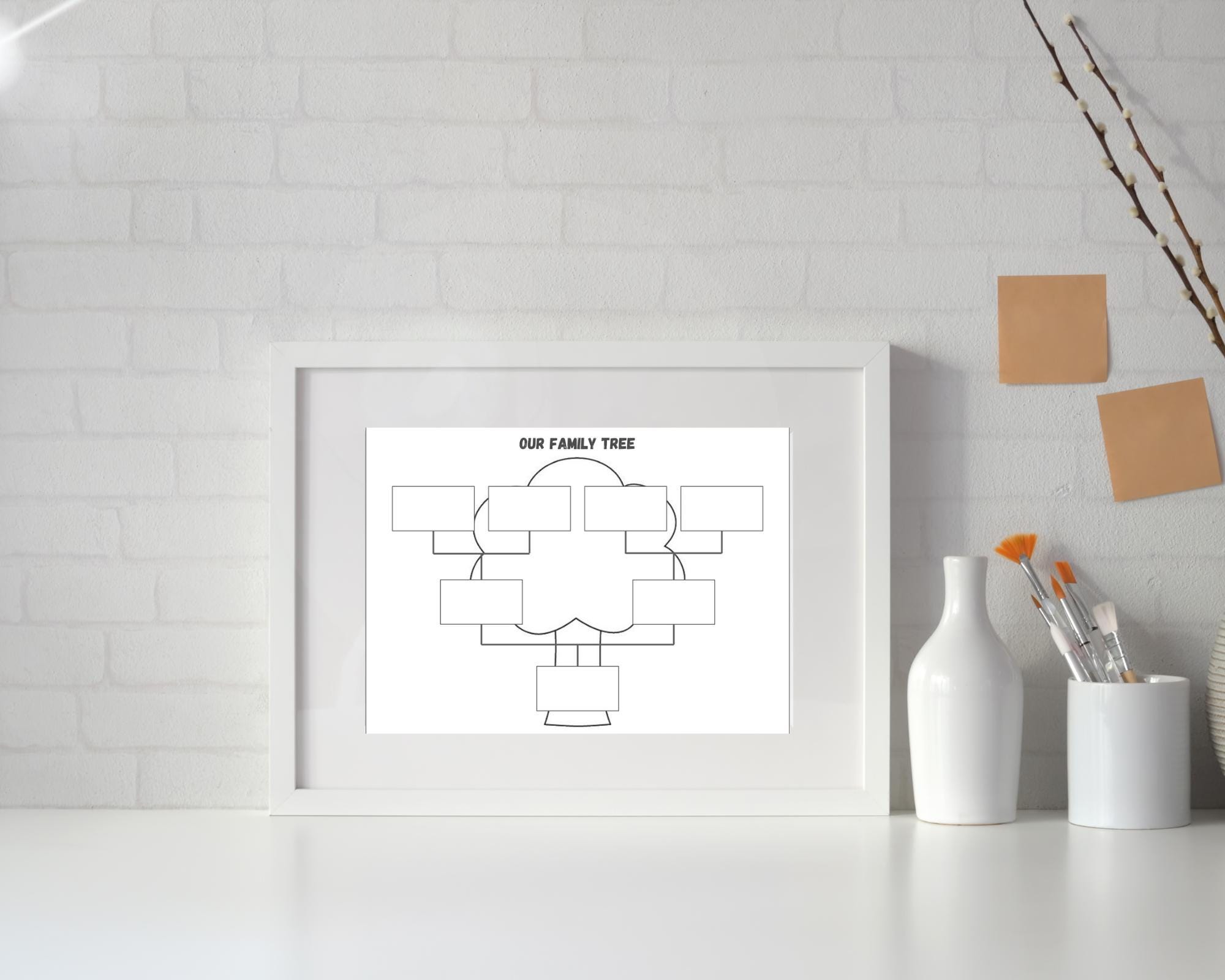 3-generation Family Tree Template | Printable Family Tree | Editable ...