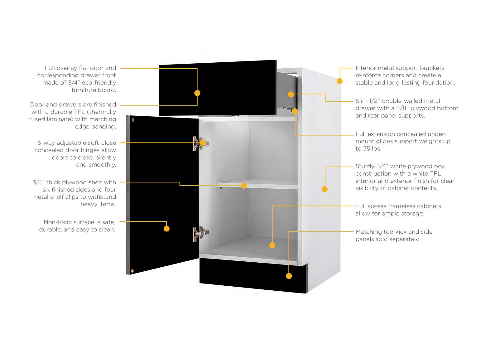 Raven Black Kitchen Cabinets | Matte Frameless Cabinets, European Style ...