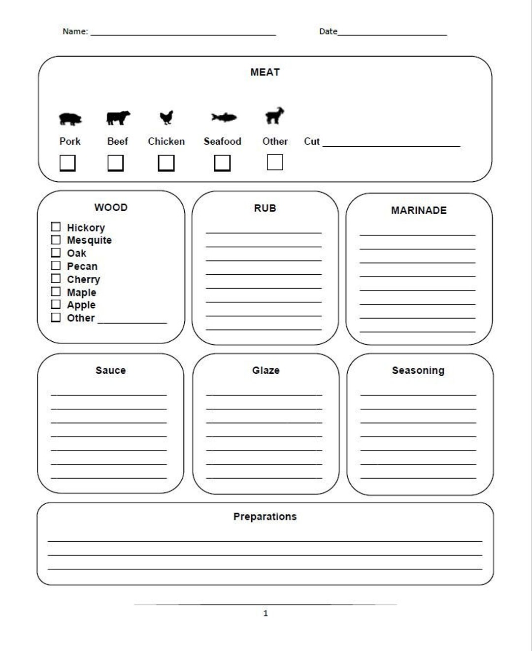 Pitmaster Log Book - Etsy