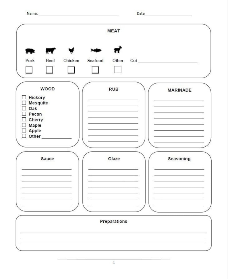 Pitmaster Log Book - Etsy