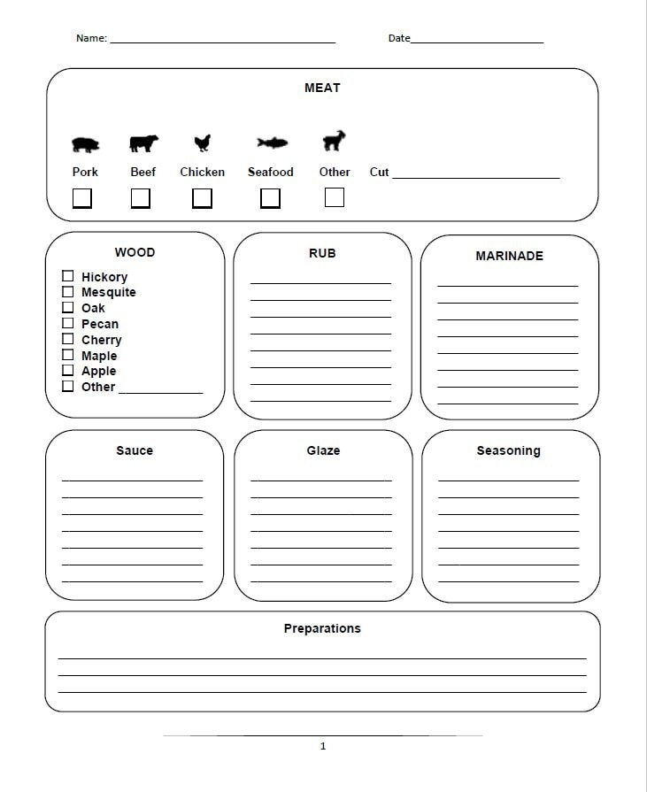 Pitmaster Log Book - Etsy