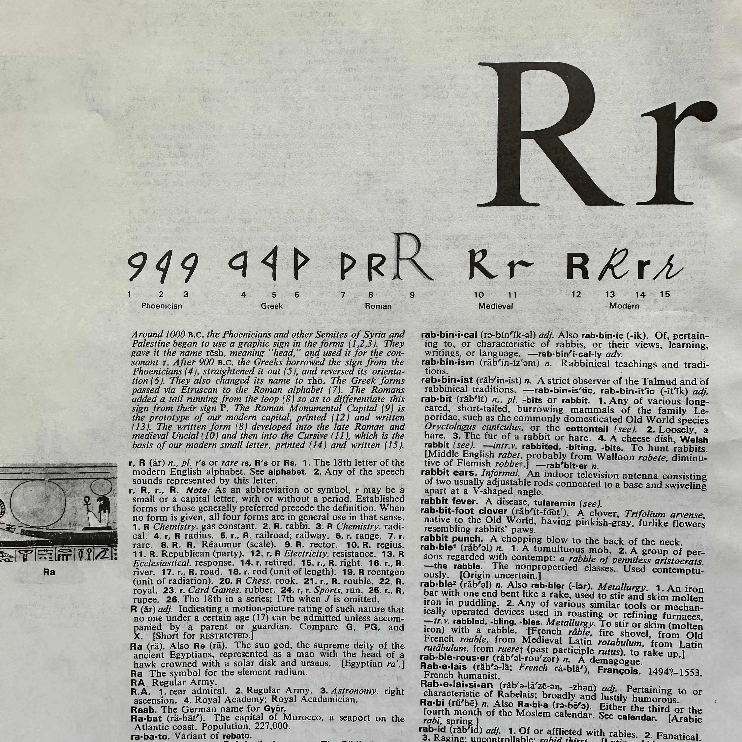 Letter R, Vintage Dictionary Page, Monogram, 7.25” X 9.5”, Wall Art ...